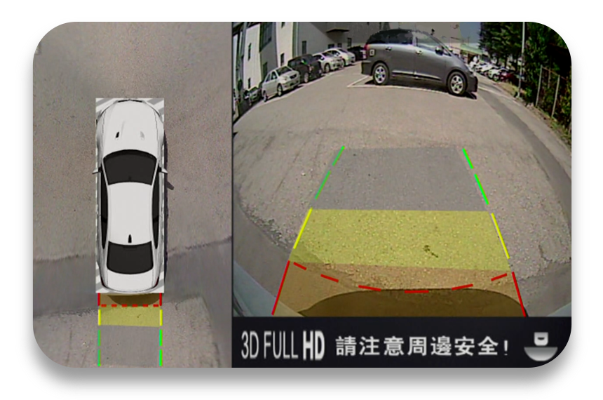 360度2D/3D AVM 環景 | 怡利電子